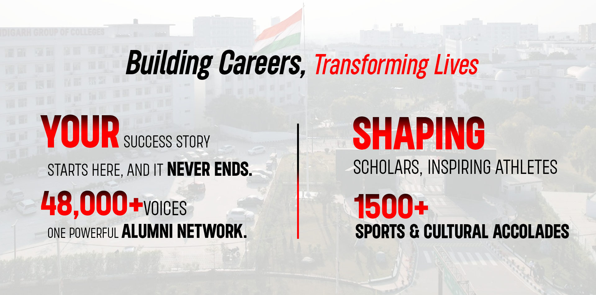 Top Engineering Colleges Chandigarh, Punjab | NAAC A+