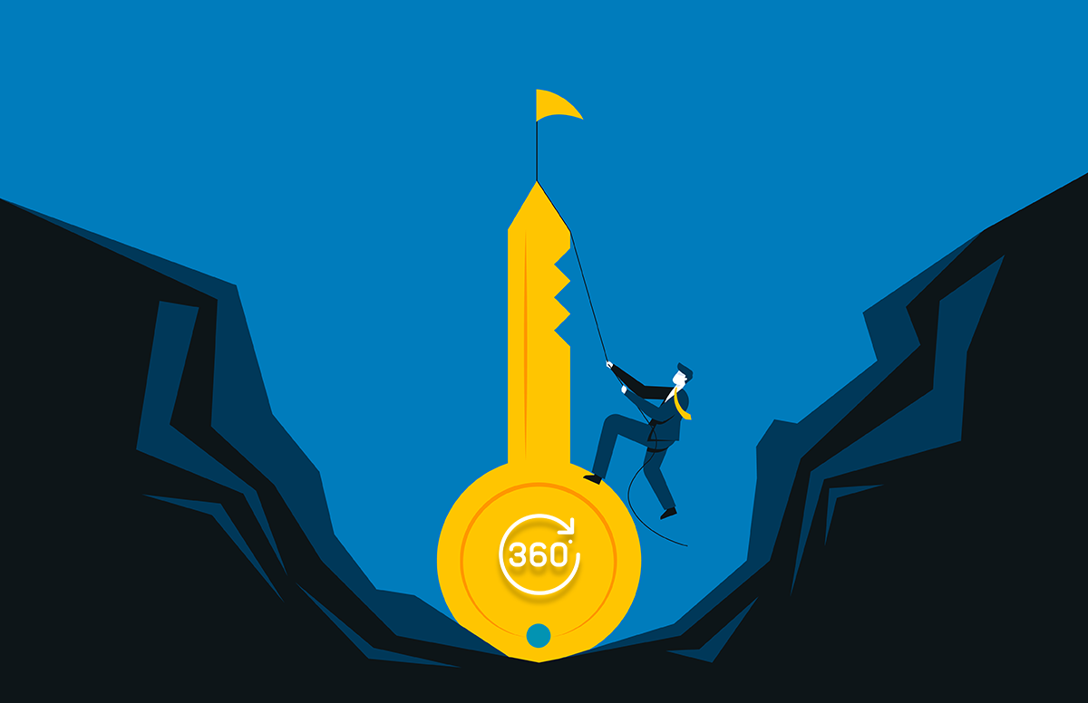 CGC 360° Training | Skill & Career Growth